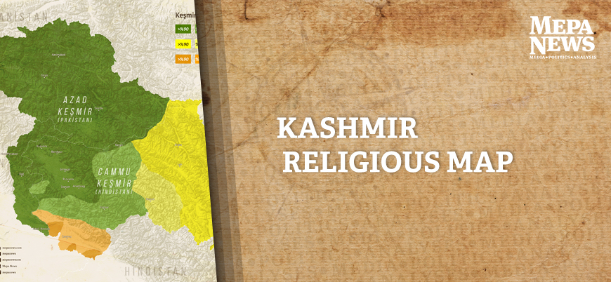 Kashmir religious map