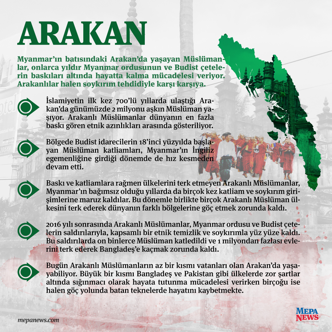 Ramazan'da her güne bir Müslüman coğrafyası: Arakan